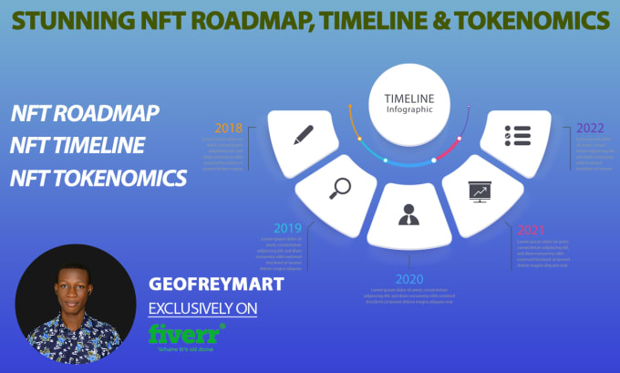 Create stunning roadmap nft roadmap, road map, timeline, infographic ...