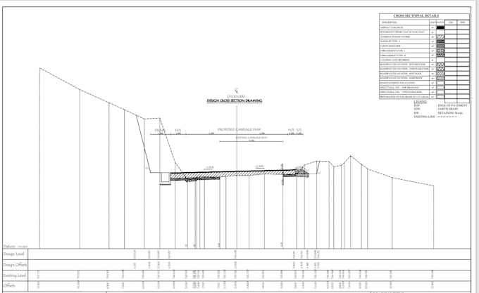 Draw your road design cross sectional drawings by Anusha1994 | Fiverr