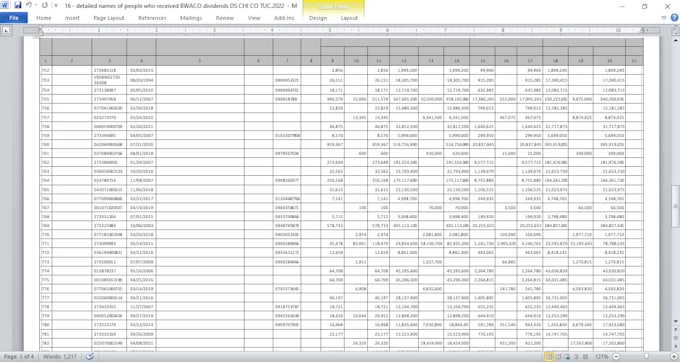 Do data entry, template design and pdf to word by Rajibwork2020 | Fiverr