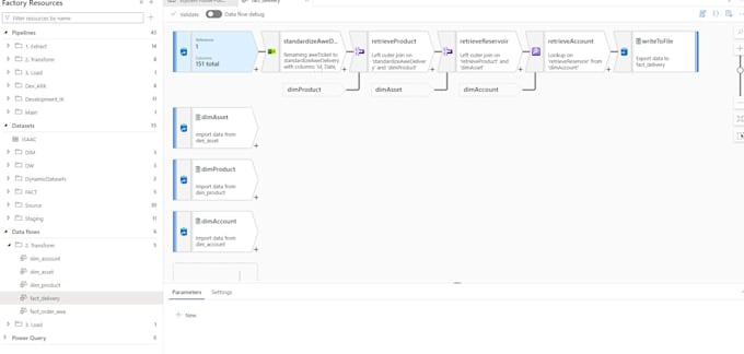 Connect rest api with azure data factory by Adilrasheedkhan | Fiverr