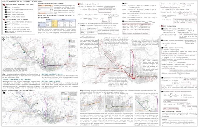Create gis map, spatial analysis, vector map by Citymatrixapp | Fiverr