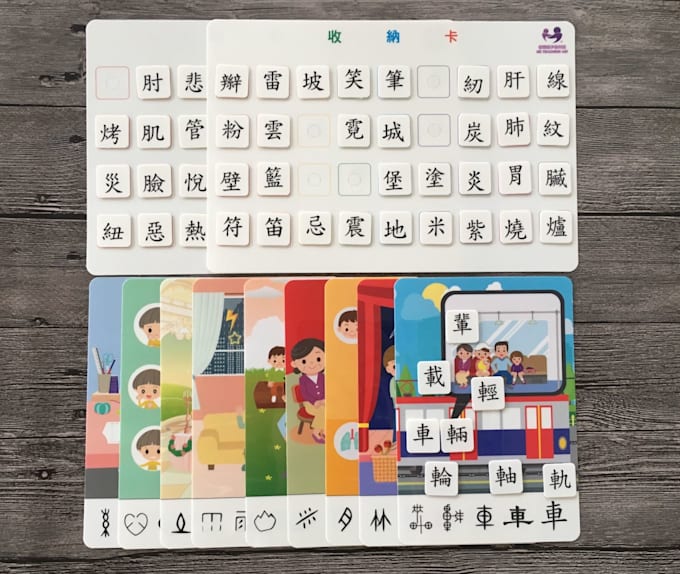 Help you better learn chinese by Zhumiaomiao | Fiverr