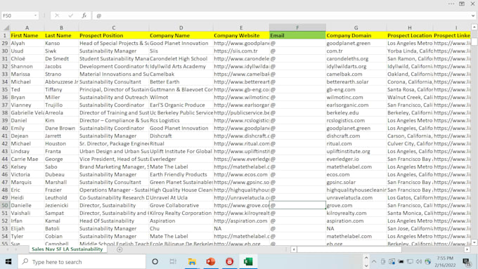 Create a potential prospect list for your business by Krashedul | Fiverr