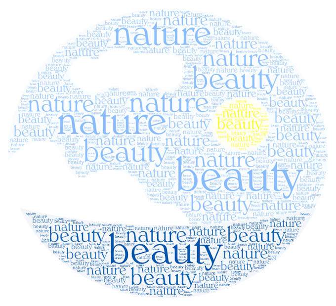 Create professional and personal word cloud art by Jjbb55 | Fiverr