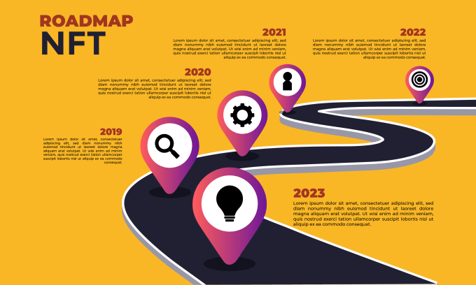 Design nft roadmap, crypto roadmap, infographics, timeline design by ... Design nft roadmap, crypto roadmap, infographics, timeline design by ...
