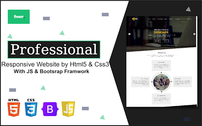 Create responsive any html website design by Shohag_rana_006 | Fiverr