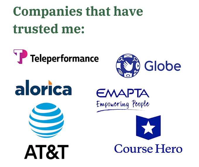 Be your rockstar customer service representative by Kathrinefayerob ...