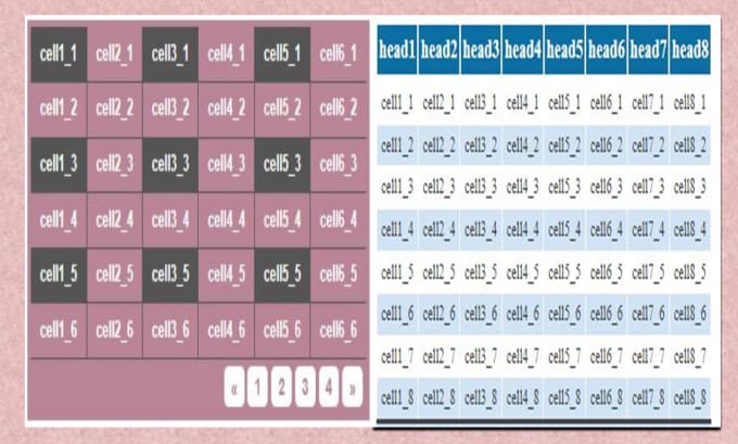 Create Professional Tables Pricing And Comparison Tables Using Html And Css By Nomanali588 Fiverr
