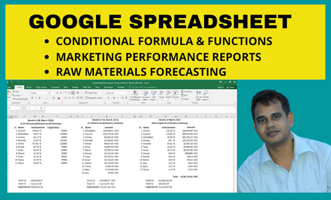 Do excel, google spreadsheet automation, formula, dashboard, macro ... Do excel, google spreadsheet automation, formula, dashboard, macro ...