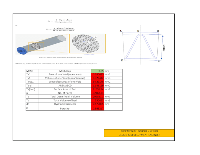 Make calculation sheet and portfolio with technical content by Roushan ...
