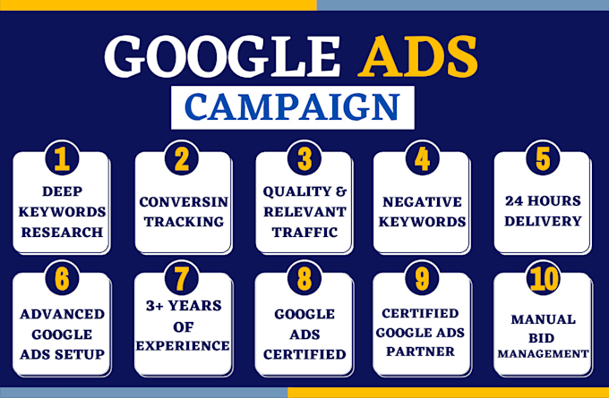 Create and setup attractive top ranking google ads campaign by King_of ...
