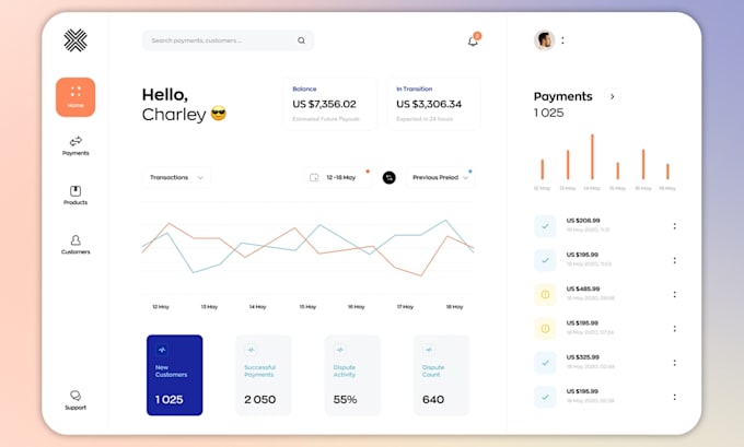 Design Admin Panel Ui Web App Application Saas Ui Ux Mockup In Figma
