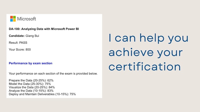 Help achieve power bi da100 certification by Gingemibui | Fiverr