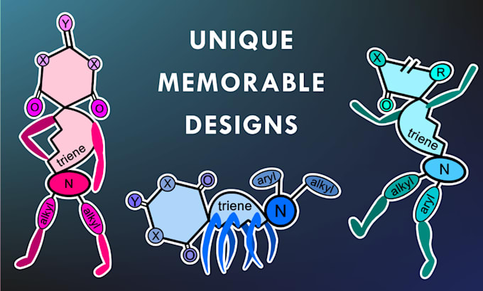 Design an engaging publishable scientific figure by Katekathrynkat | Fiverr