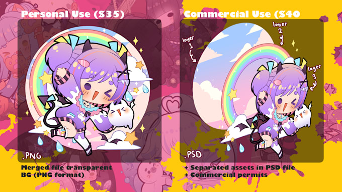 Draw cute chibi icon sticker for vtuber, twitch, and discord by ...