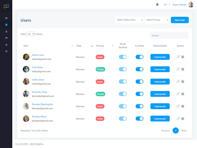 Build private and group chat system by Infyom | Fiverr