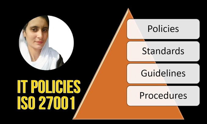 Write iso 27001 it security policies and procedures by Aqsaatfiverr ...