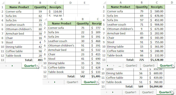 Manage data entry and design advertisement by Saira_faisal08 | Fiverr