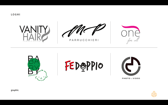 Your best professional logo by C_picreative | Fiverr