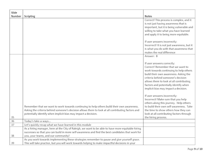 Write a creative and professional script by Kayequarterman | Fiverr