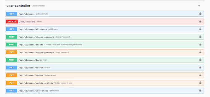 Create spring boot rest apis with jwt authentication by Ercsab | Fiverr