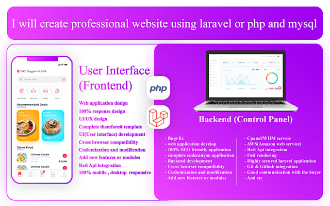 Do create professional website using laravel or php and mysql by Polashm616 | Fiverr