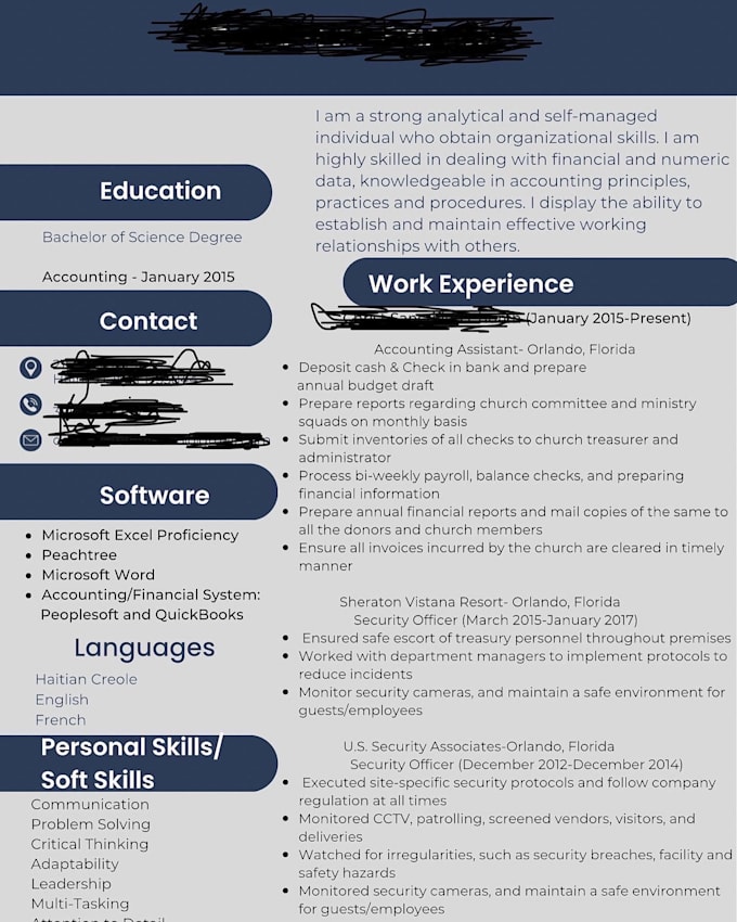 Do logo, resume, business cards, flyers, posters by Shoubertejeanba ...