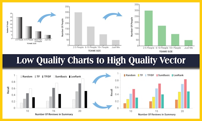 Draw low quality graphs and charts to high quality vector by Hamjaiu ...