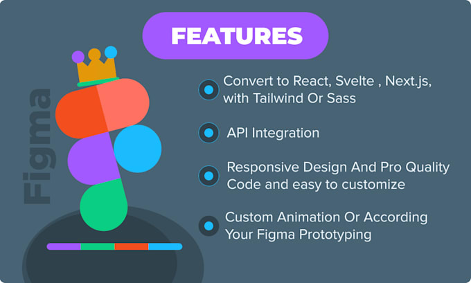 Convert Figma To React And Figma To Svelte Html Tailwindcss By Nazmulpre Fiverr