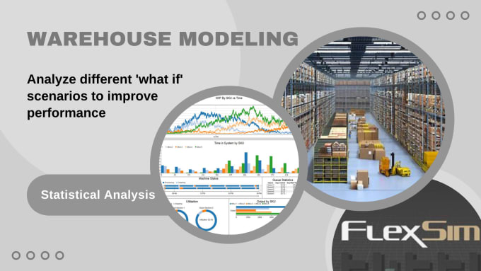 Build simulation models using flexsim by Mus_nasser | Fiverr