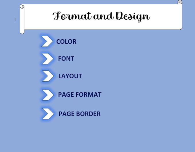 Do design, format and type microsoft word document by Dinithi_r | Fiverr