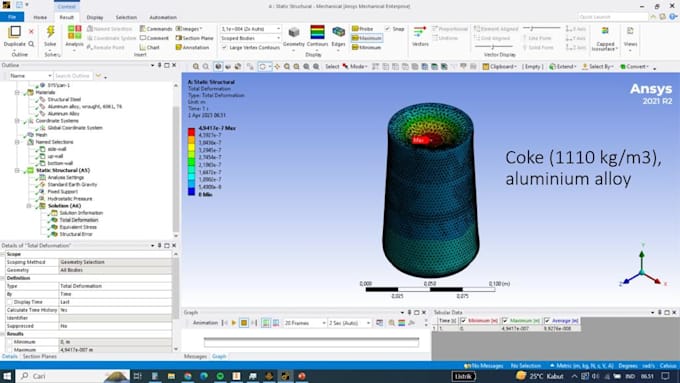 Do stress and cfd analysis with autodesk inventor or ansys by Aryadwi01 ...