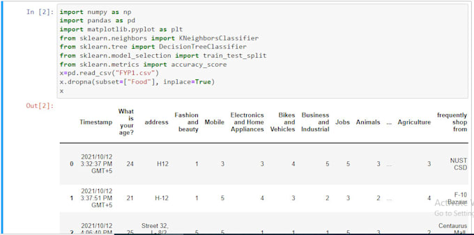 Do data analysis, visualization, model building using sql, python or r by U_0717a51946a7 | Fiverr