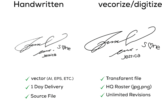 Vectorize, digitize, trace your handwritten signature by Designerriaj ...