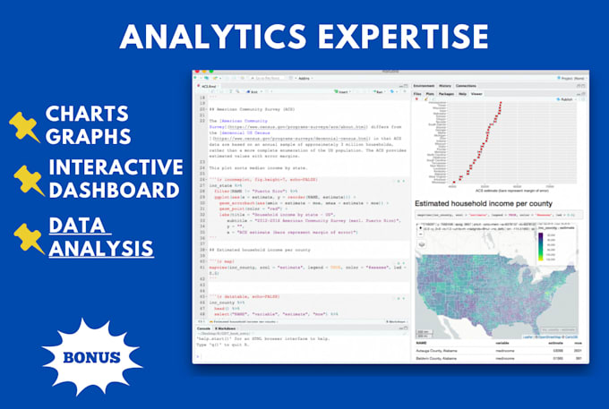 Do data cleaning, and analysis in rstudio, python, tableau by Mbilal_42 ...