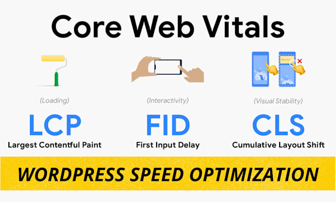 Fix lcp cls fid and core web vitals of your site by M_navid_alam | Fiverr