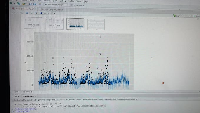 Provide regression analysis in r studio by Alanshisa | Fiverr