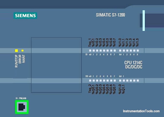 Do ladder logic programming for any plc and hmi by Baljinder13 | Fiverr
