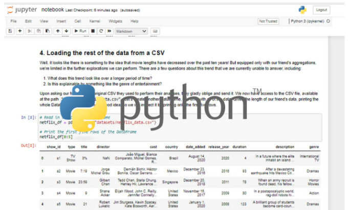 Do Data Analysis With Python In Jupyter Notebook Via Pandas Numpy Matplotlib By Kashmala