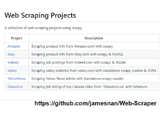 Do web scraping, web crawling, data extraction in python by ...