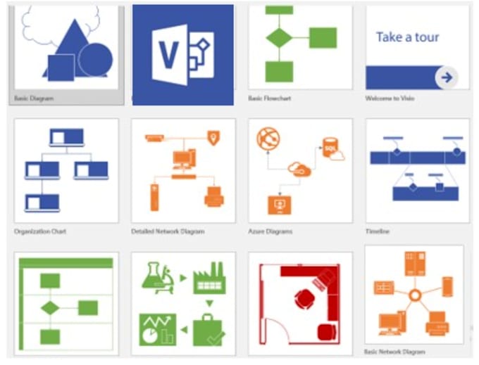 Design process flow, flow charts, gantt charts and any viso csm and fsm ...