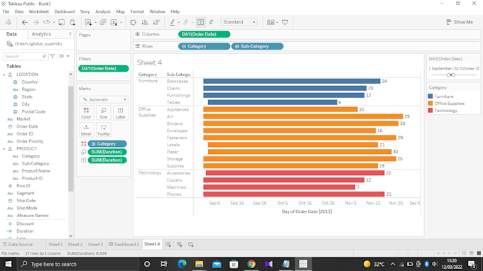 Do artificial intelligence machine learning deep learning tableau by ...