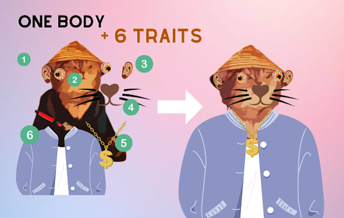 Draw a cute animal,pet,nft and cartoon character by Nfts_artdesign | Fiverr