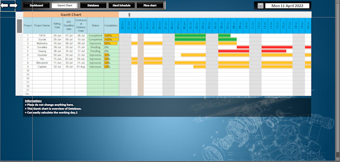 Design excel spreadsheet template and dashboard by Onetoonapp | Fiverr