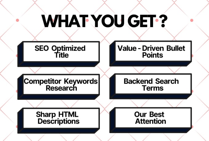 Write seo optimized amazon product listing description by ... Write seo optimized amazon product listing description by ...