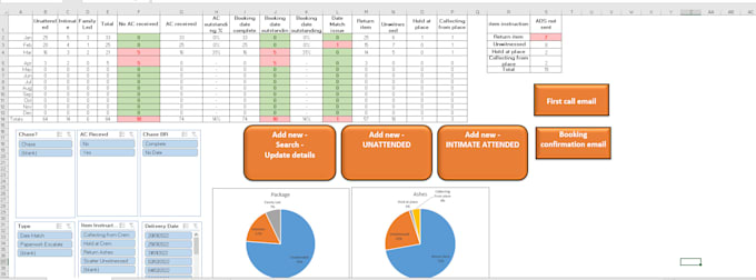 Build your custom excel spreadsheet and dashboard by Jennifergoldie ...