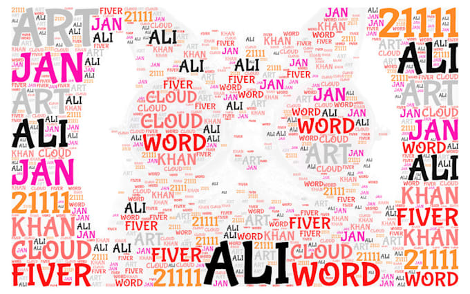 Create custom word cloud art in 3 hours by Aliraza21111111 | Fiverr