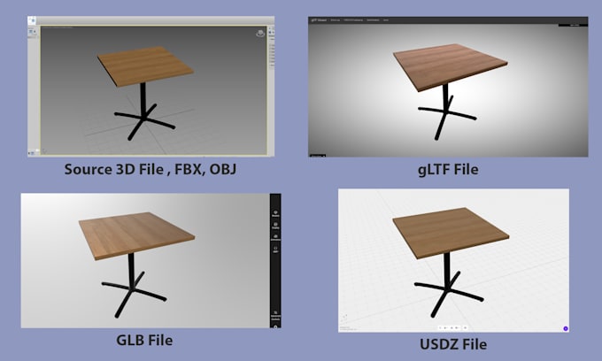 Convert your 3d model into glb, gltf, usdz and more by Daviddanji | Fiverr