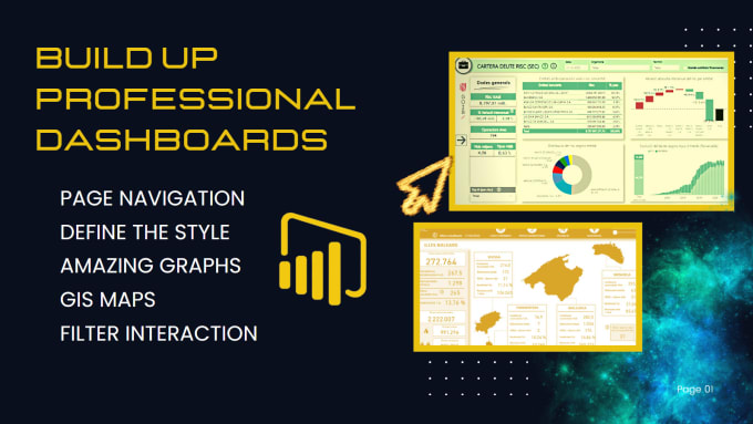 Design and format your power bi dashboards by Trescador86 | Fiverr