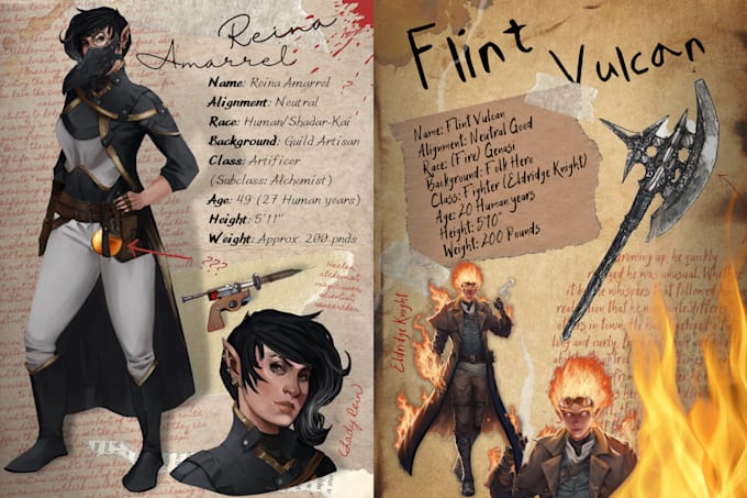 Create random dnd character with level stat sheet and character graphic ...